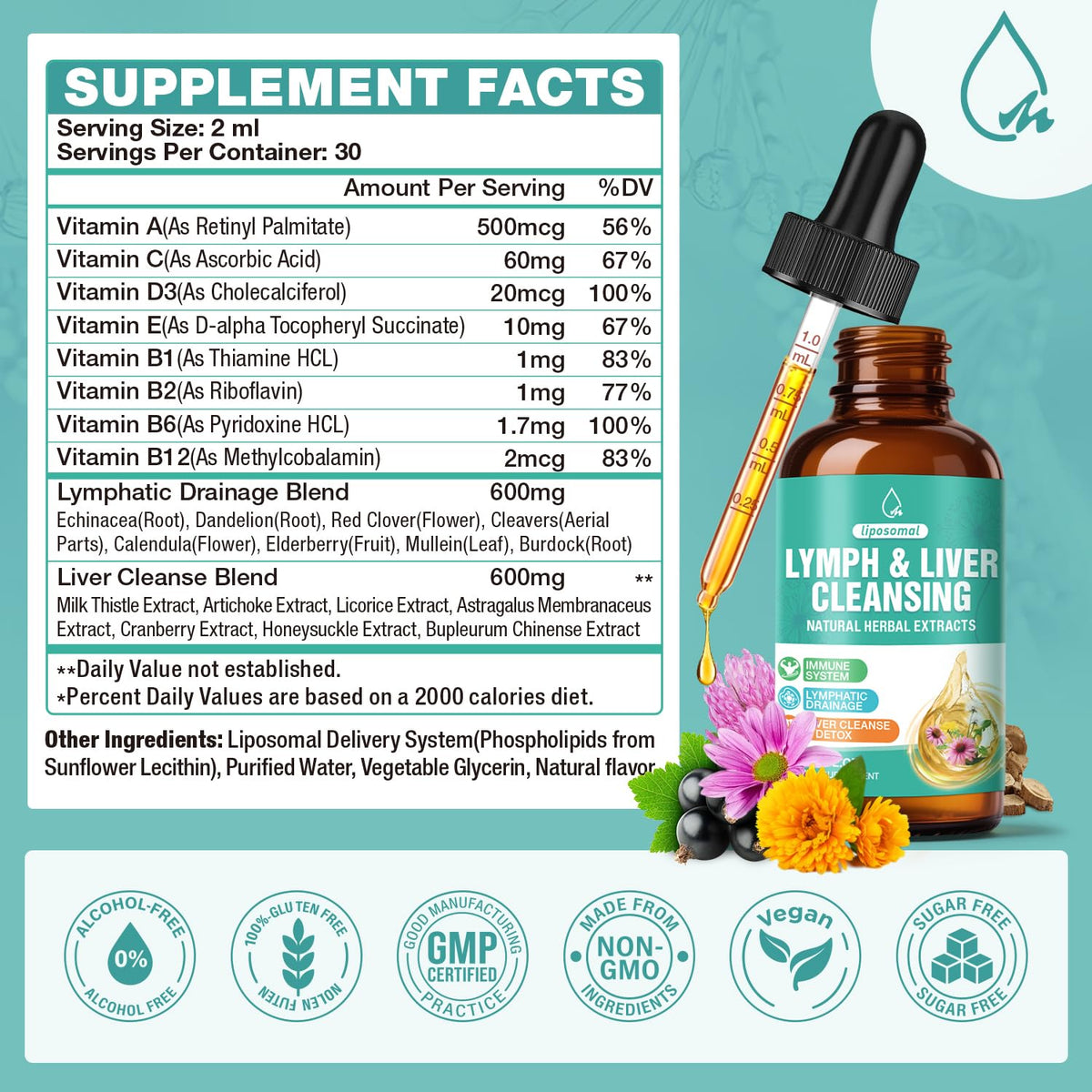 MaxHemp drops for natural detoxification