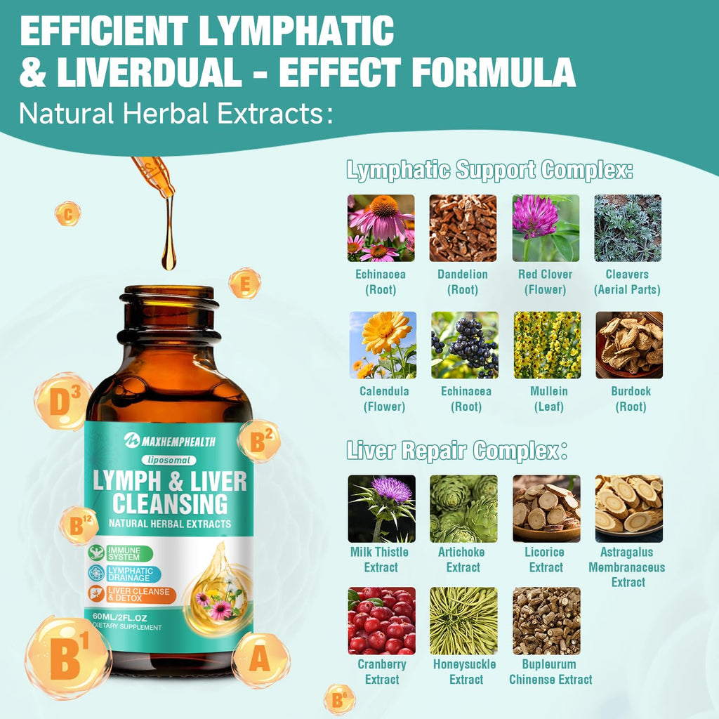 Maxhemphealth echinacea herbal remedy
