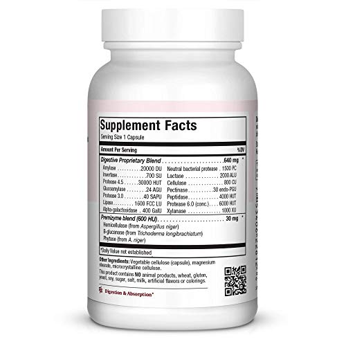 Maxi Health capsules support digestion naturally