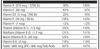 Maxi Health whey protein benefits