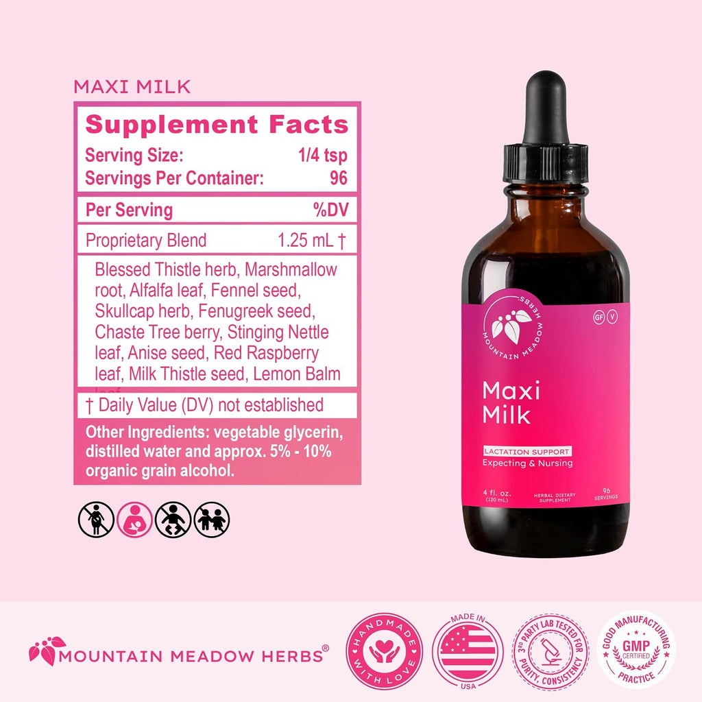 Maxi-Milk lactation support with milk thistle
