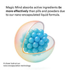 Maximize endurance with nootropic