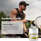 Maximize gains with Anabolic Pump