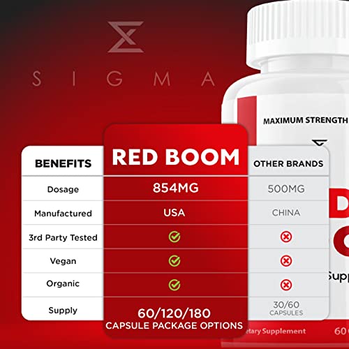 maximize your health potential
