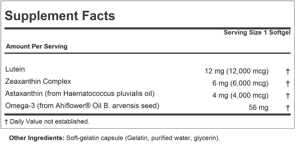 maximum L+Z with Astaxanthin