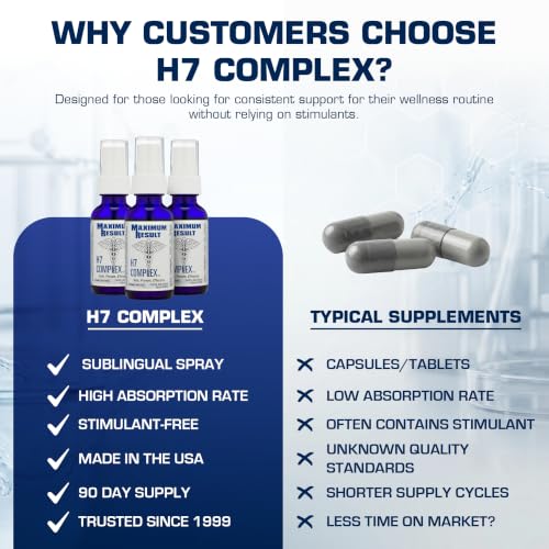 maximum result vitamins for overall wellness