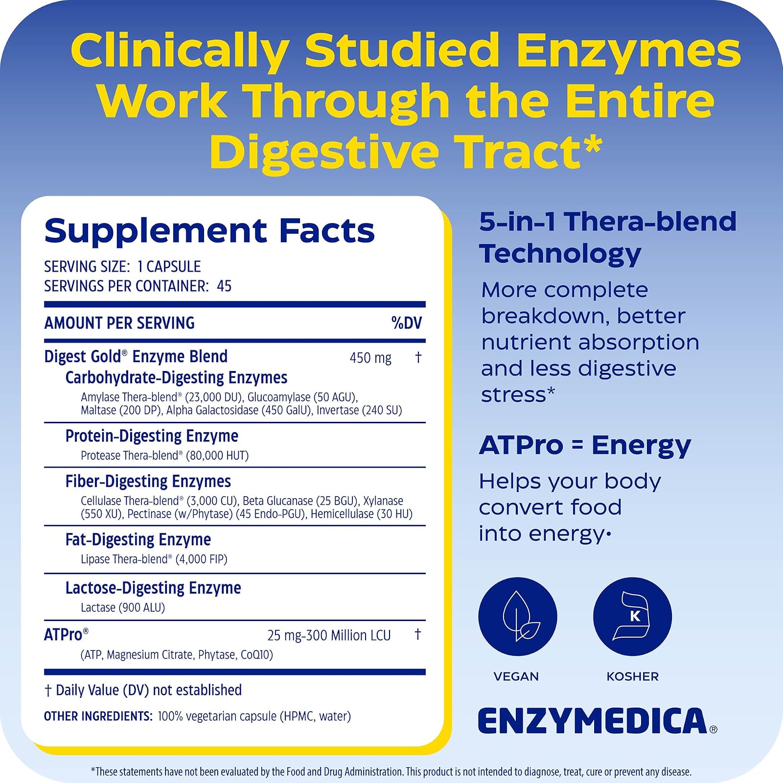 maximum strength digestive enzymes formula