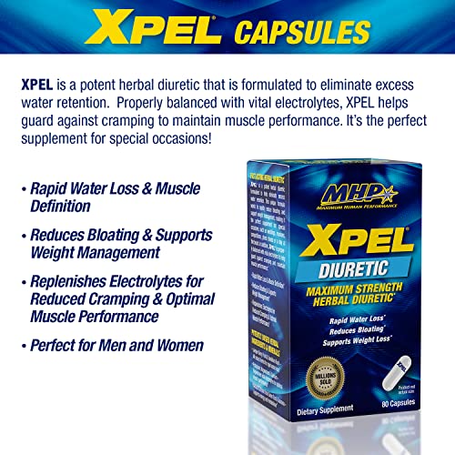 maximum strength fat burners capsules