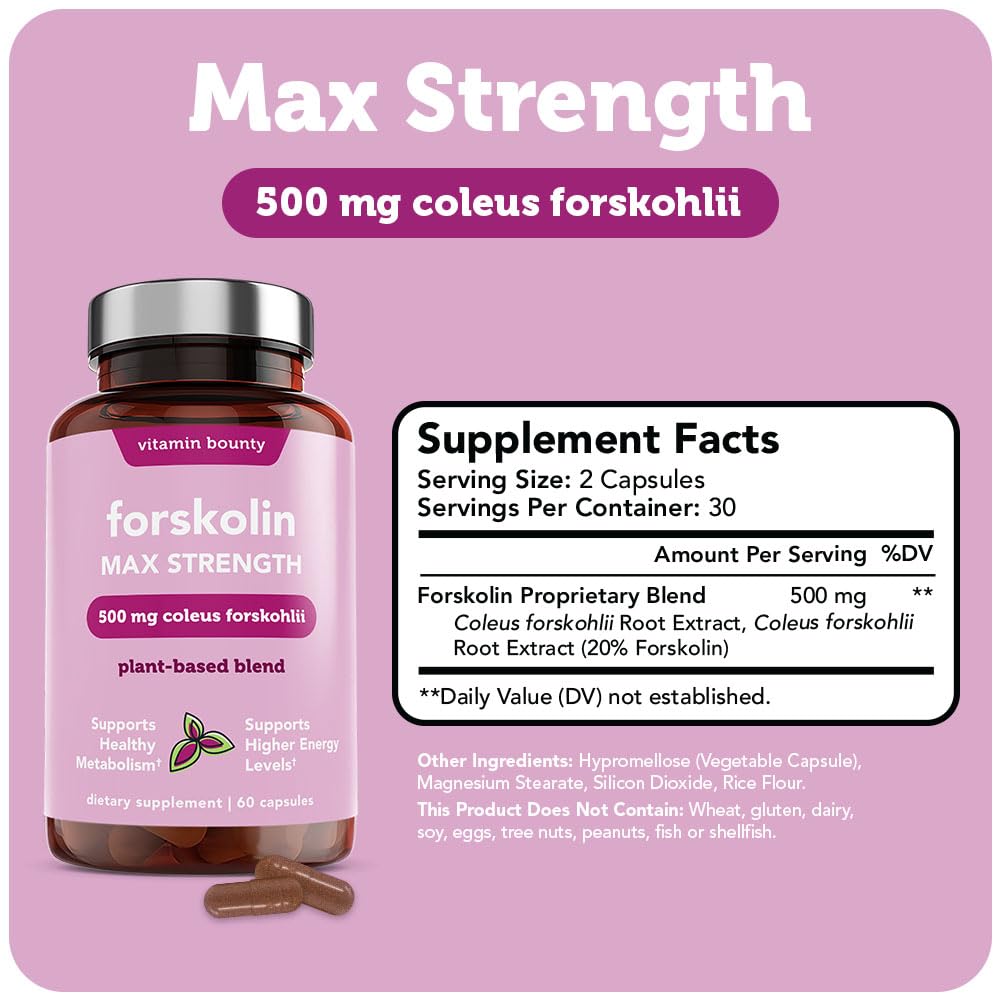maximum strength Forskolin capsules