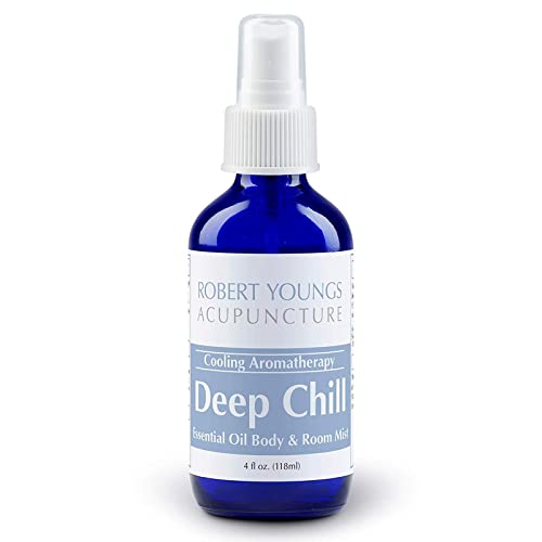 Maximum strength irritability relief spray
