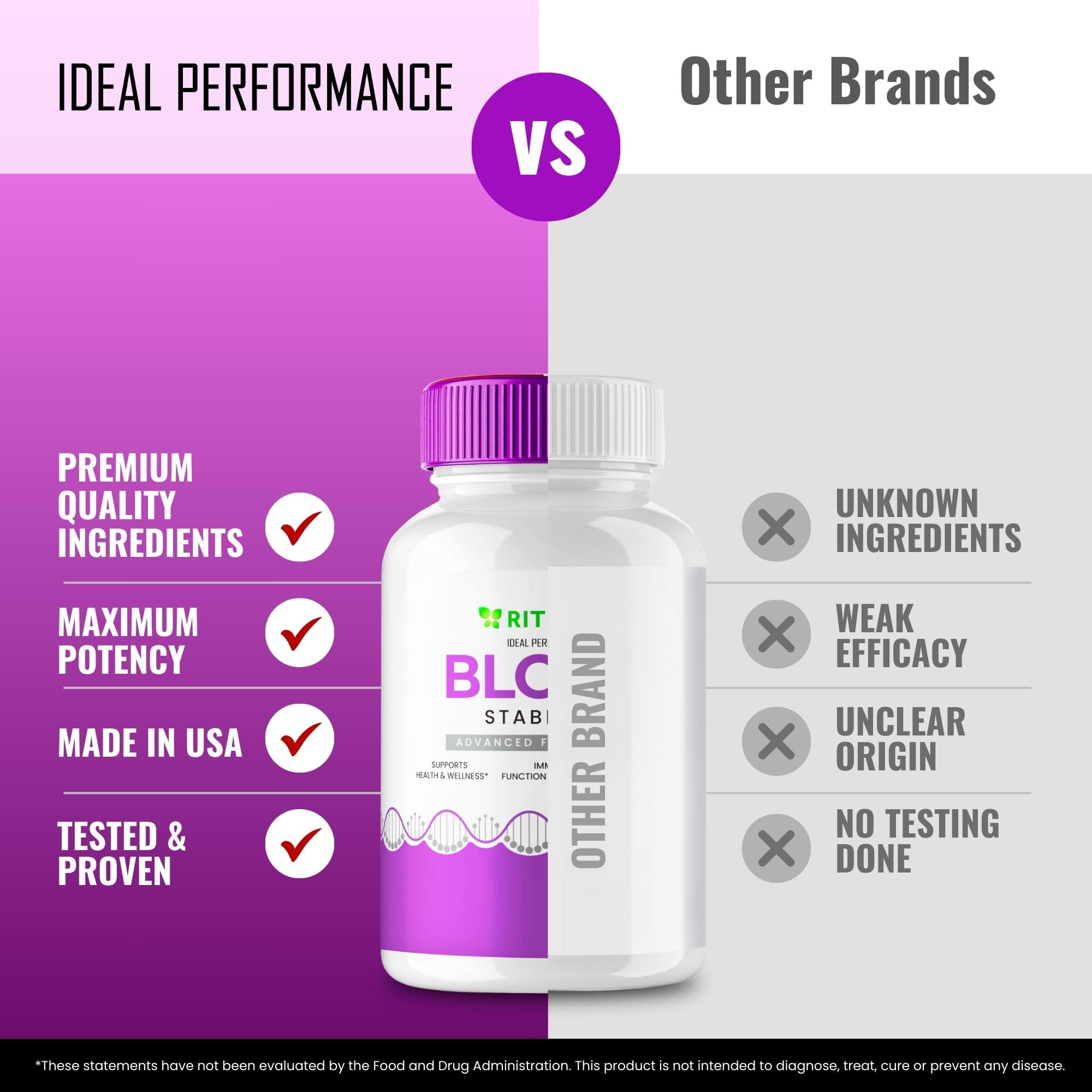 maximum strength vitamin and mineral support