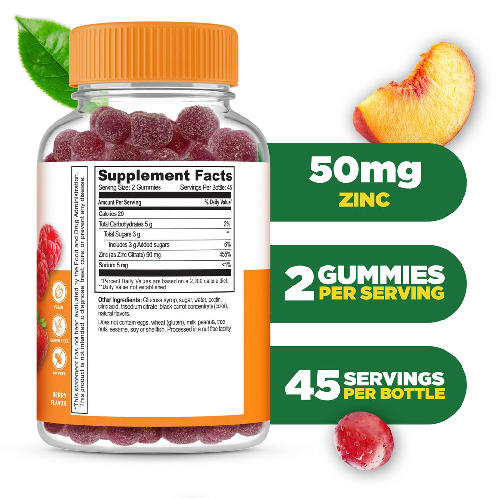 Maximum strength zinc gummies for health
