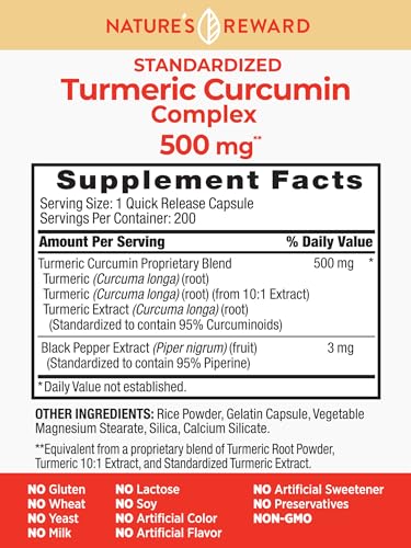maximum turmeric benefits daily