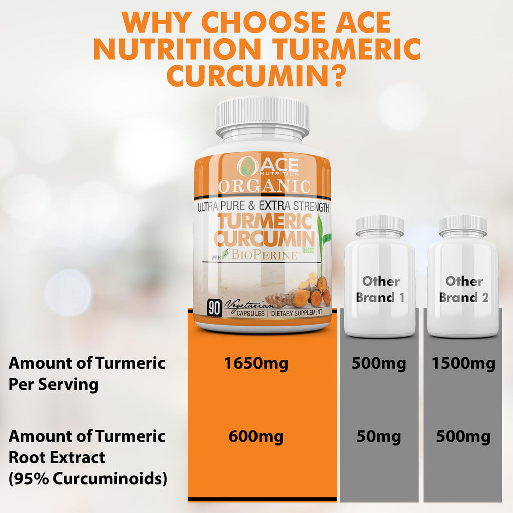 maximum turmeric benefits supplement