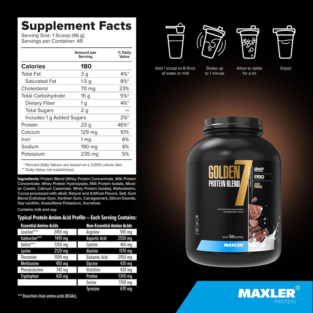 Maxler protein blend for muscle recovery