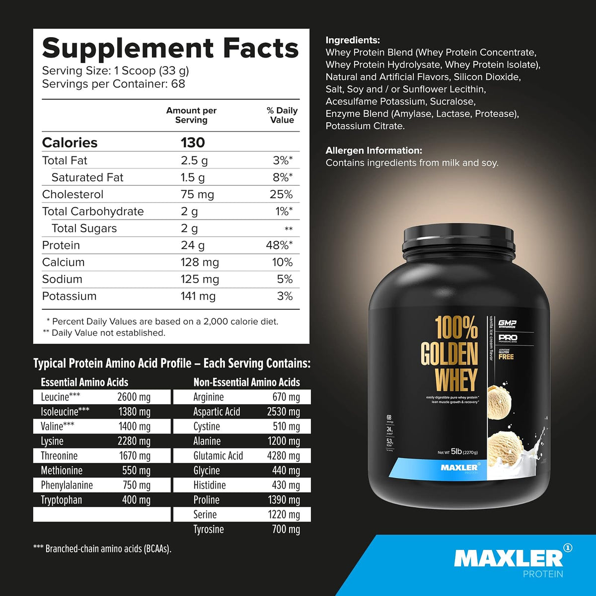 Maxler whey protein for fitness enthusiasts