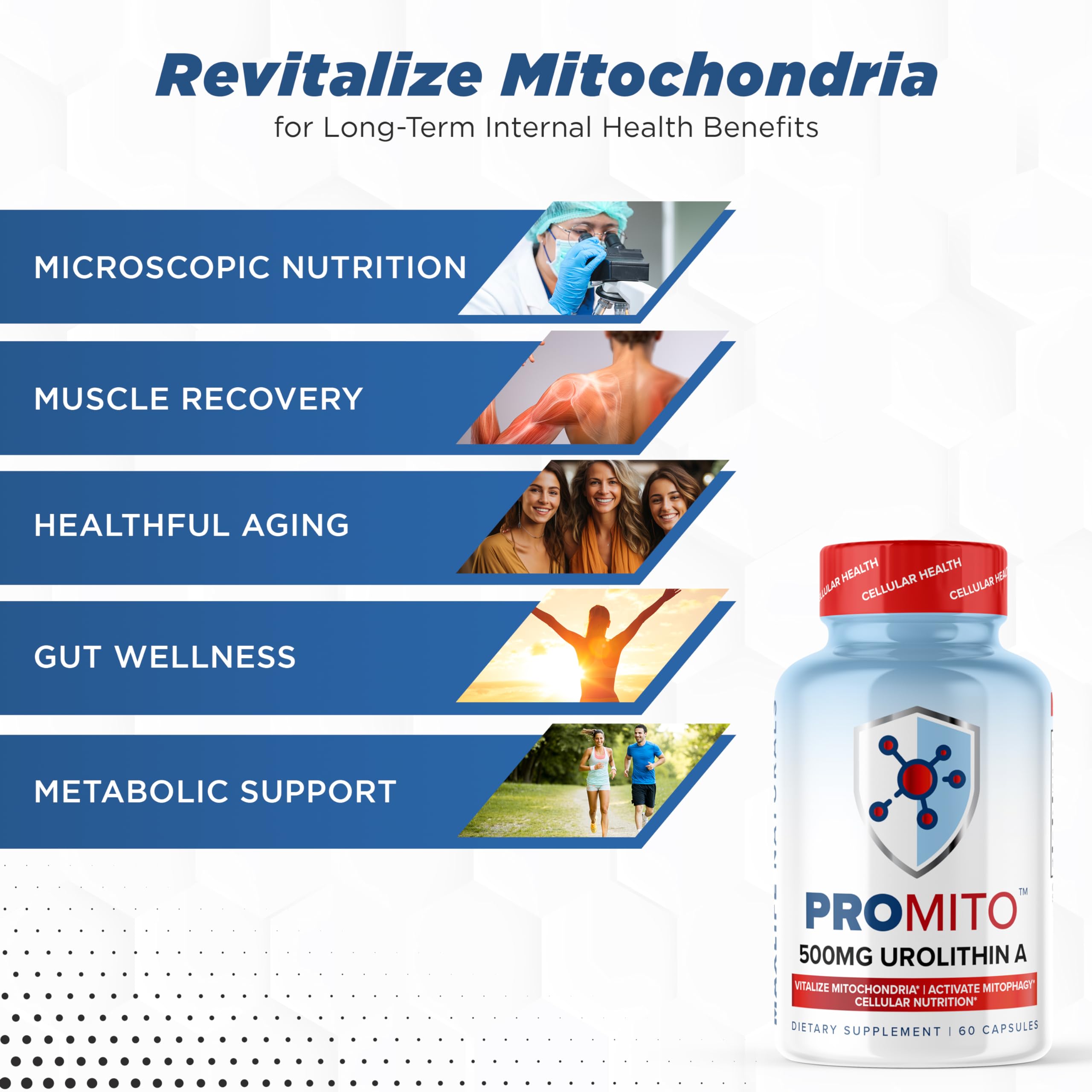 MAXLIFE NATURALS ProMito for active lifestyle