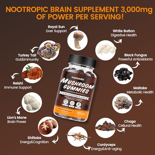 Maxmedix gummies with ashwagandha benefits