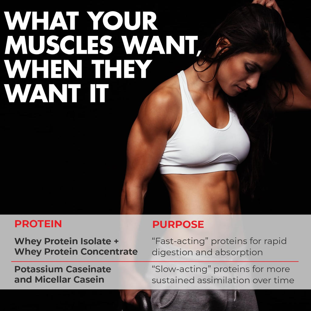 Maxpro whey protein with 30g protein per serving