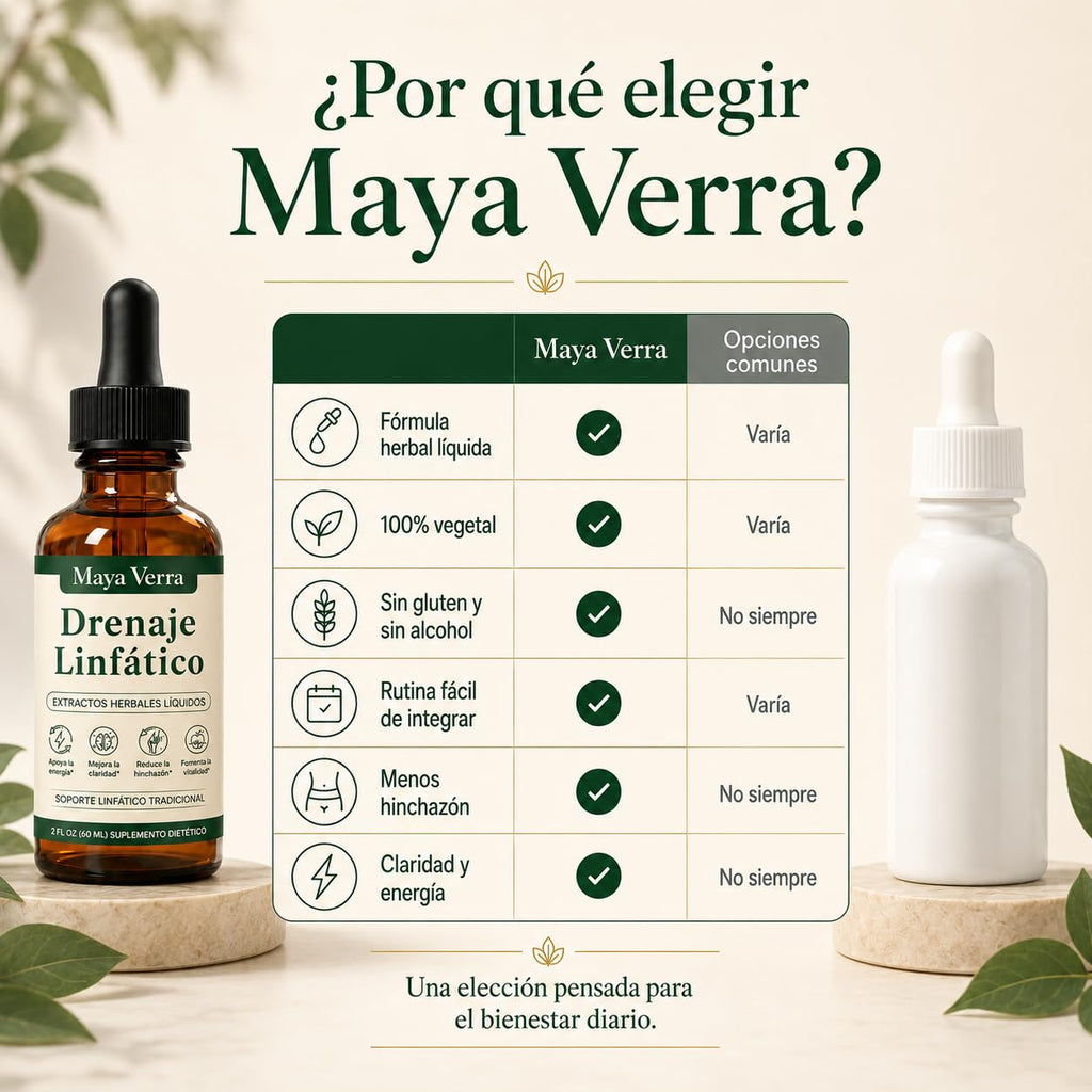 Mayaverra herbal drops for detox