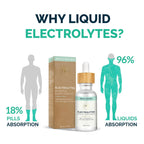 MAYU electrolyte drops for balanced hydration