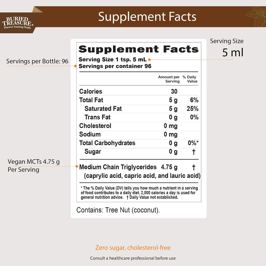 MCT coconut oil for energy boost
