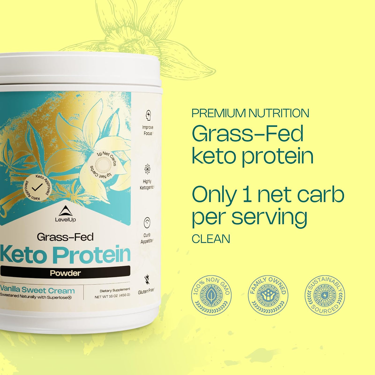MCT infused whey protein for energy
