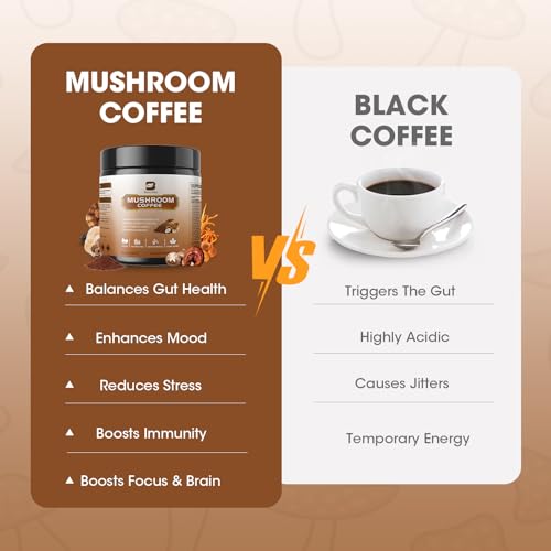 MCT oil and mushroom coffee synergy