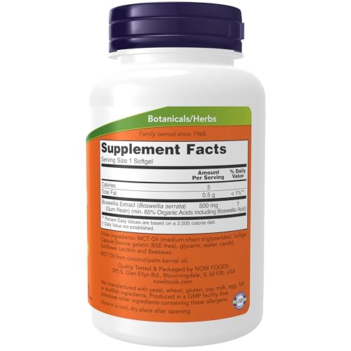 MCT oil base for better absorption