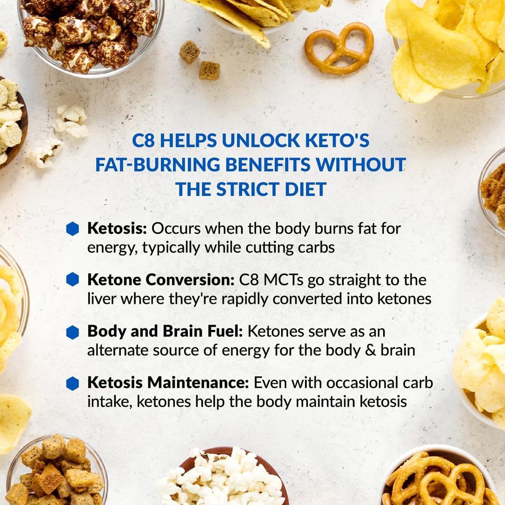 mct oil for energy boost