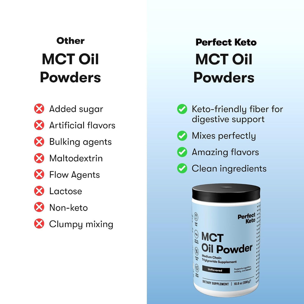 MCT oil for energy boost