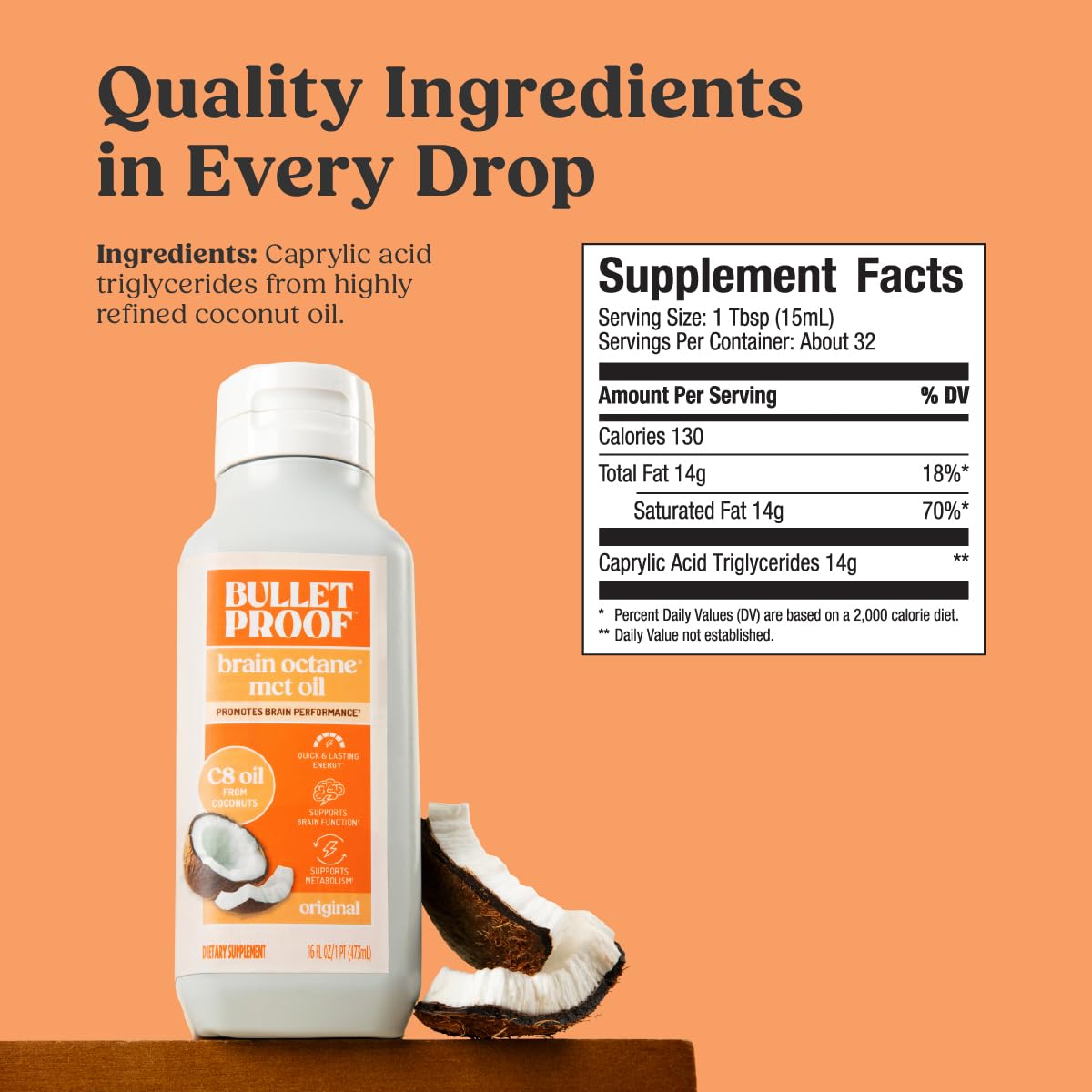 MCT oil for healthy fats