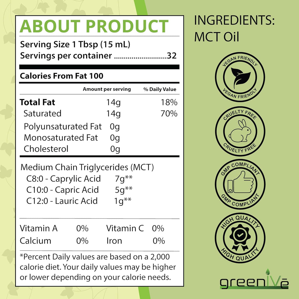 mct oil for healthy fats