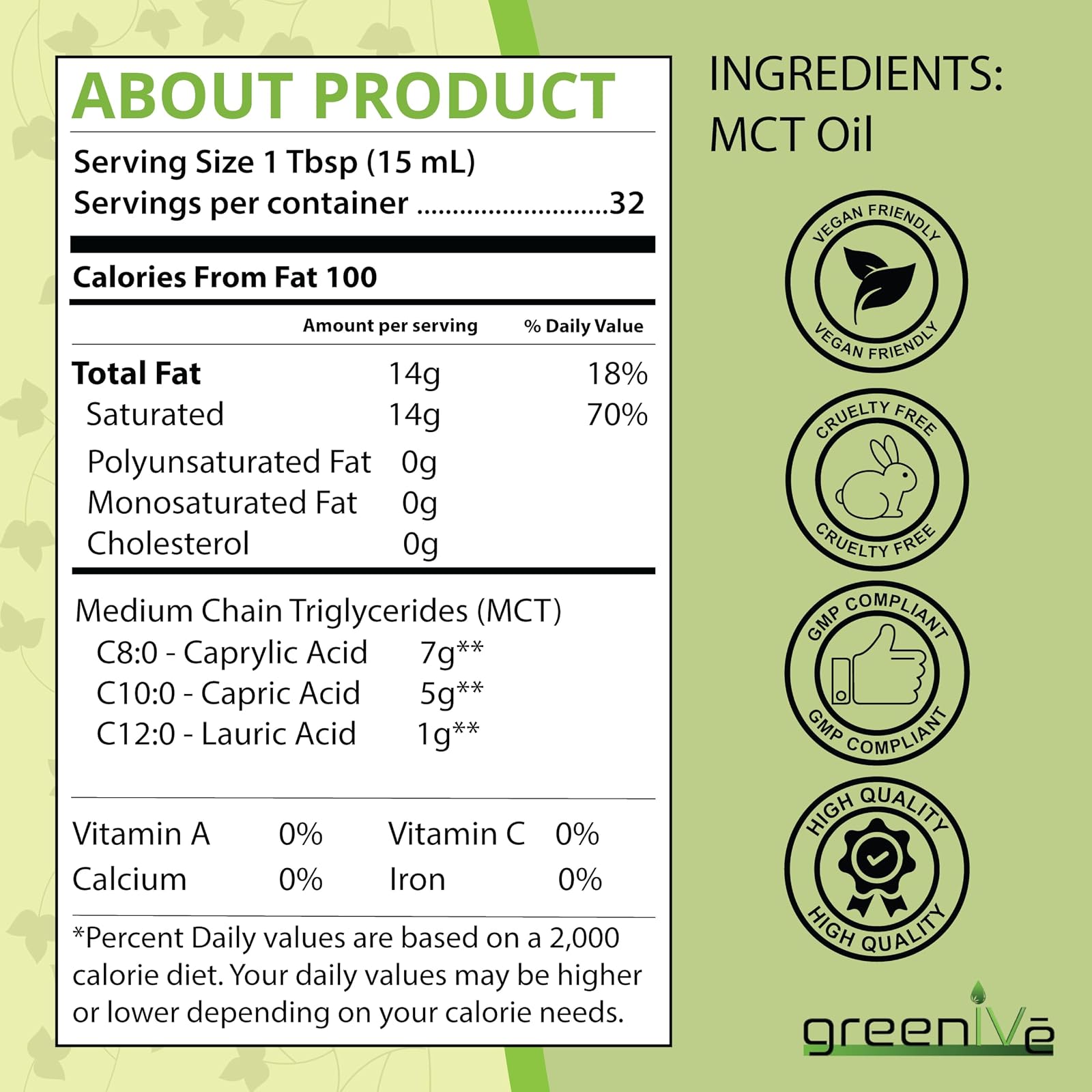 mct oil for healthy fats