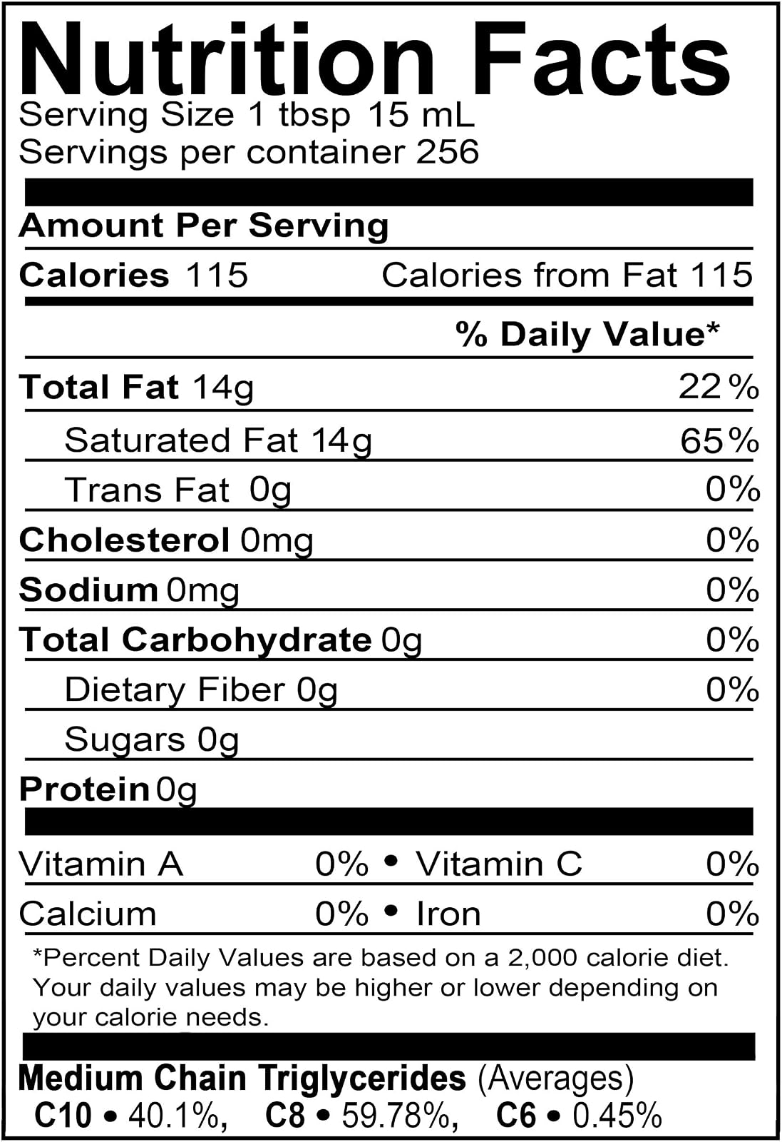 MCT oil for healthy metabolism