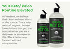 MCT oil for improved mental clarity