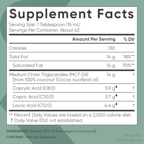 mct oil for ketogenic diet