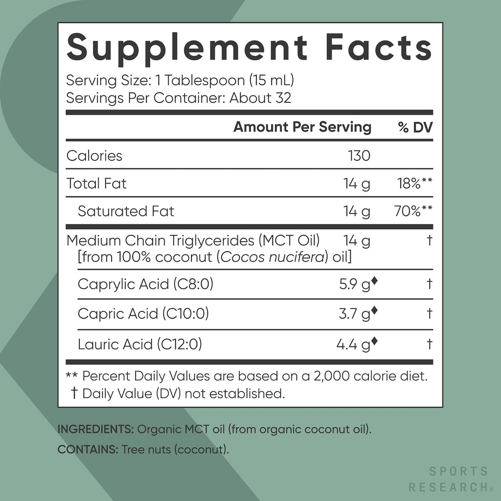 mct oil for weight management