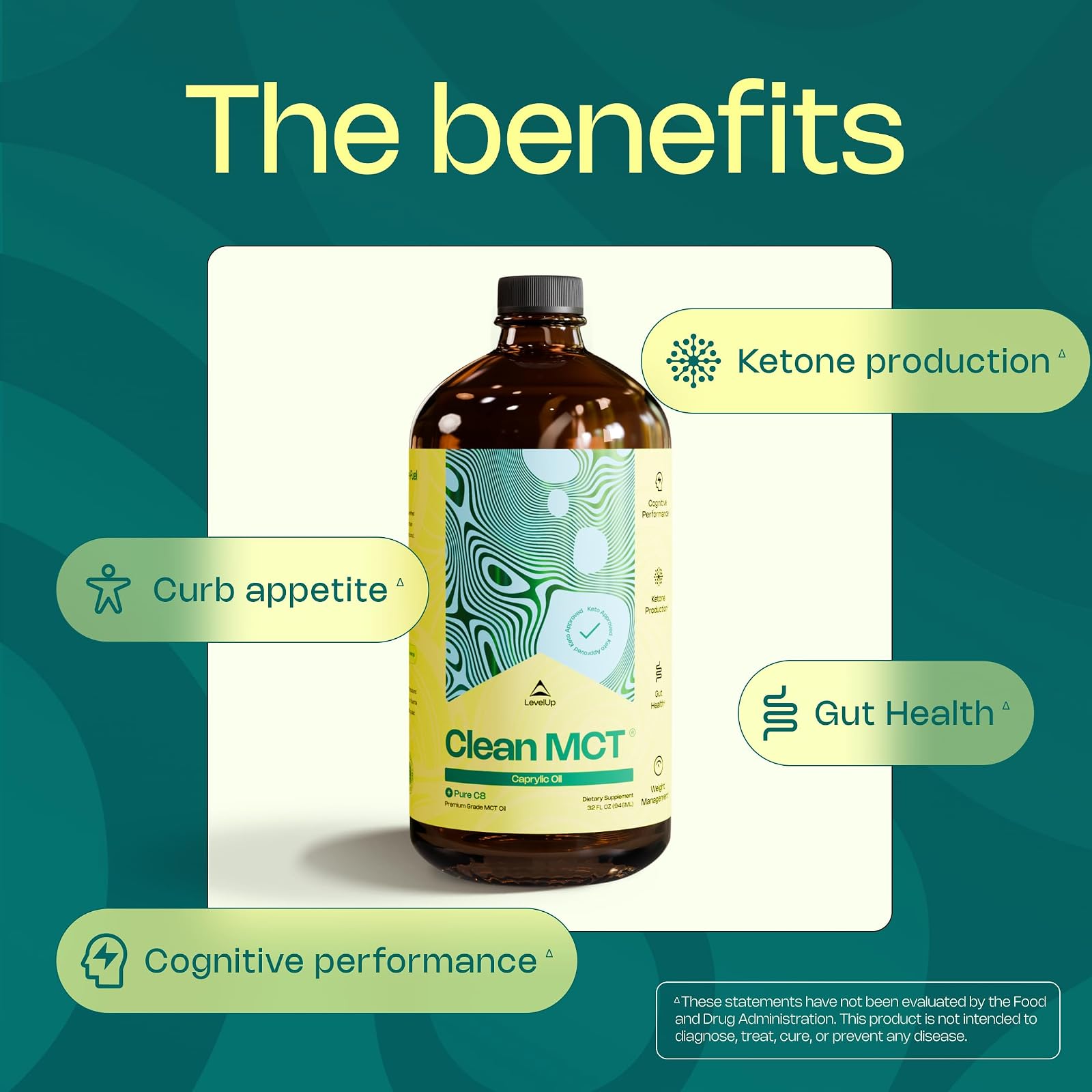 MCT oil in glass bottle