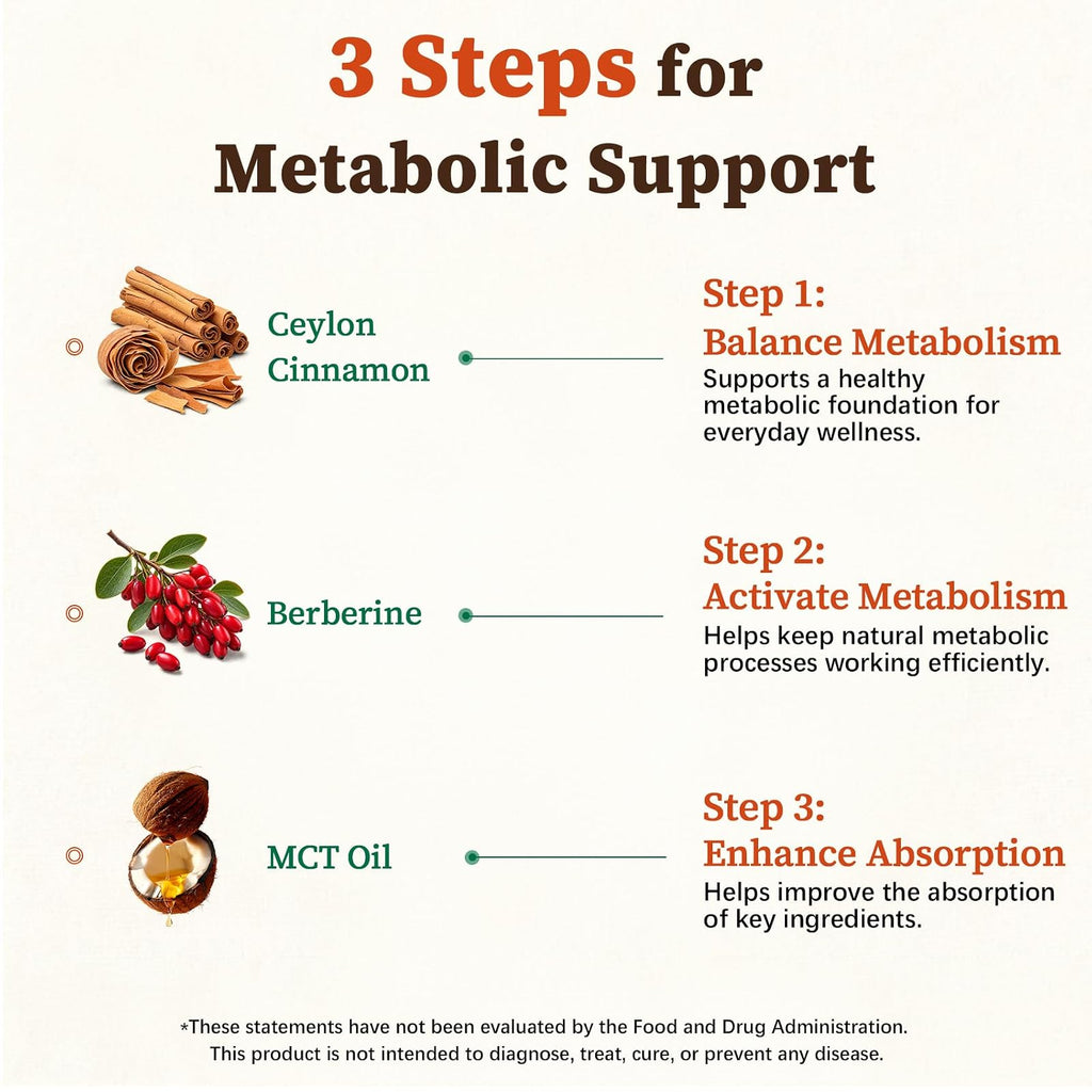MCT oil infused cinnamon capsules