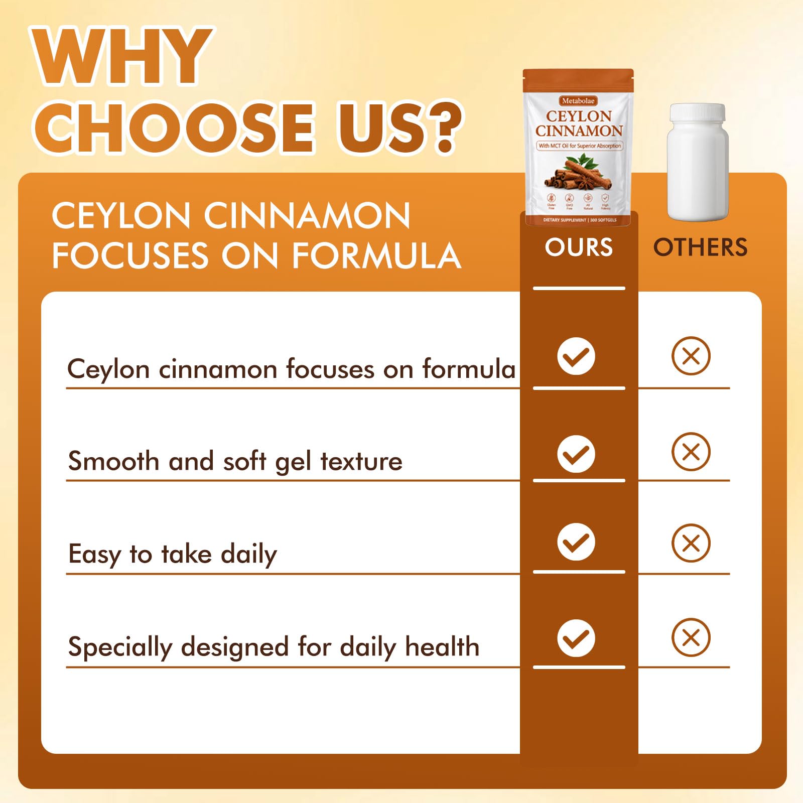 MCT oil infused cinnamon for weight management