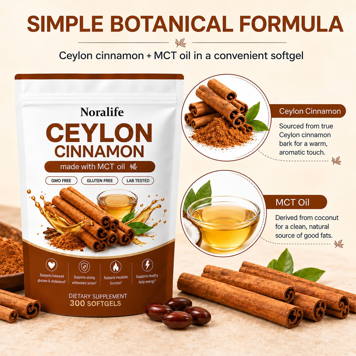 MCT oil infused cinnamon softgels