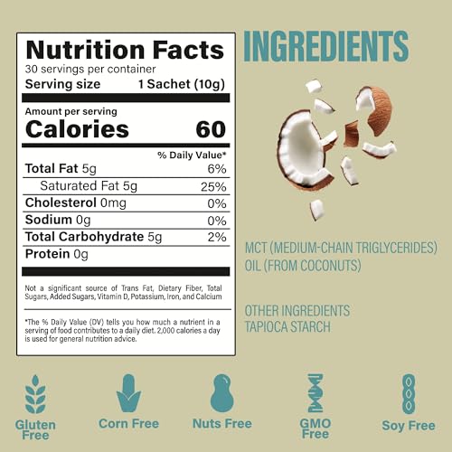 MCT oil powder for energy boost