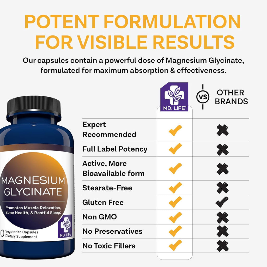 MD Life magnesium for stress relief