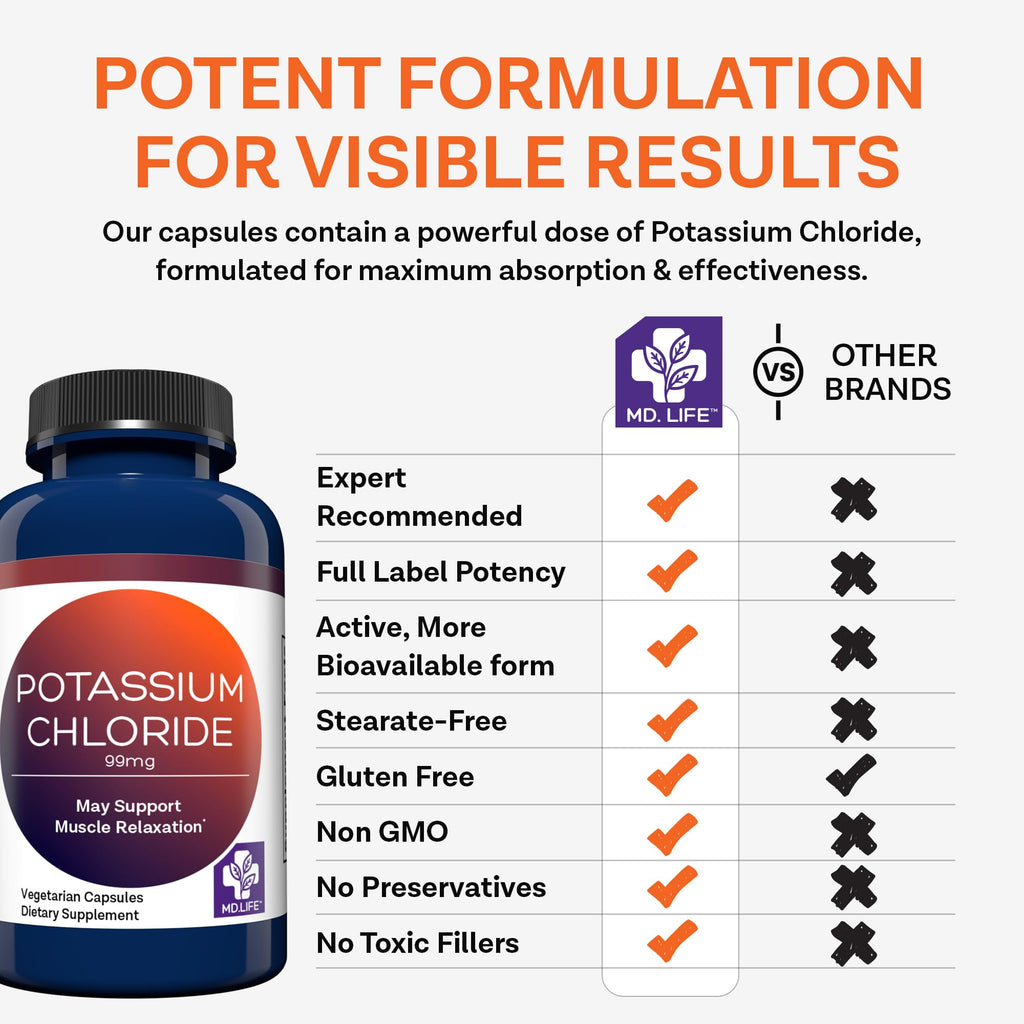 MD Life potassium for energy support