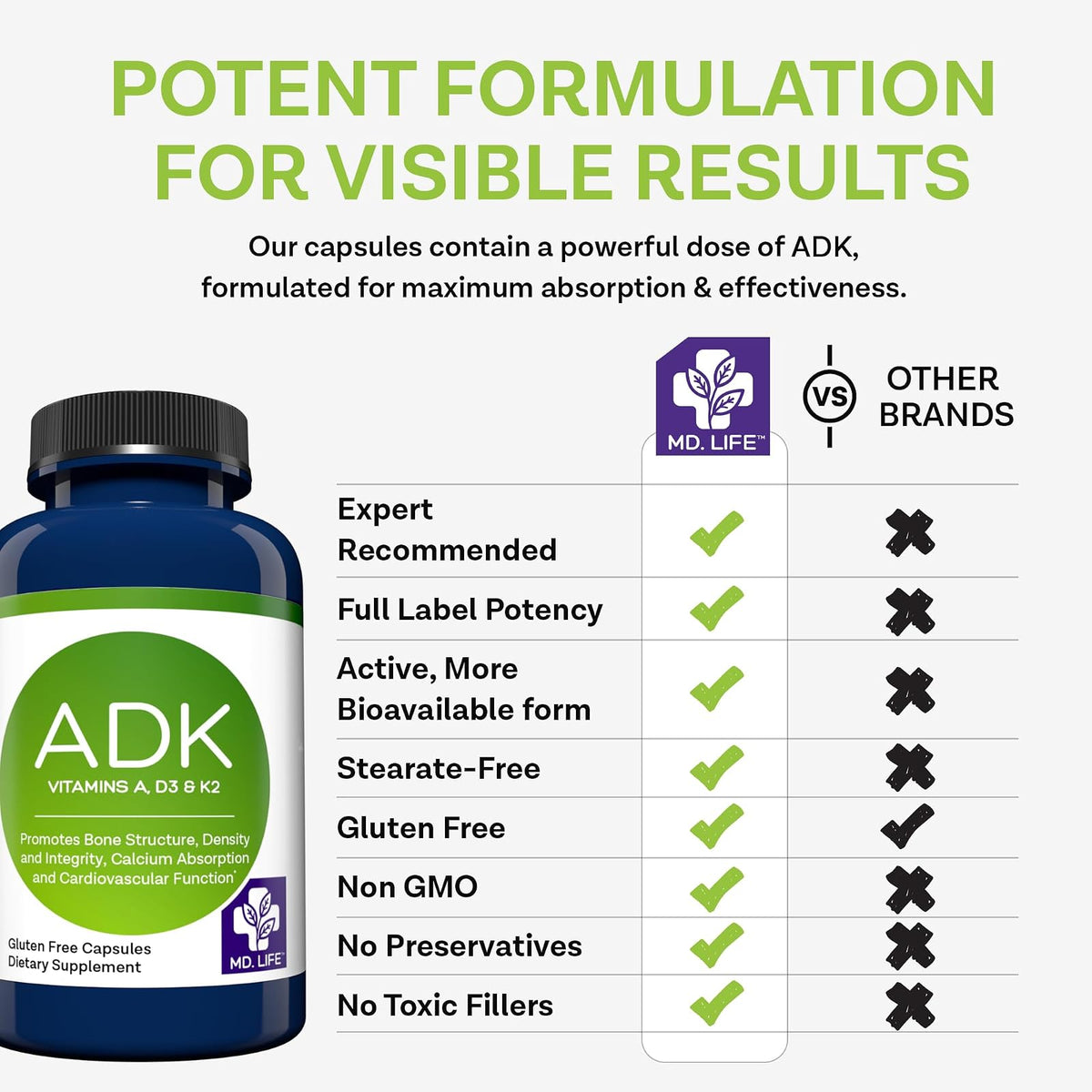 MD Life vitamin D3 K2 benefits