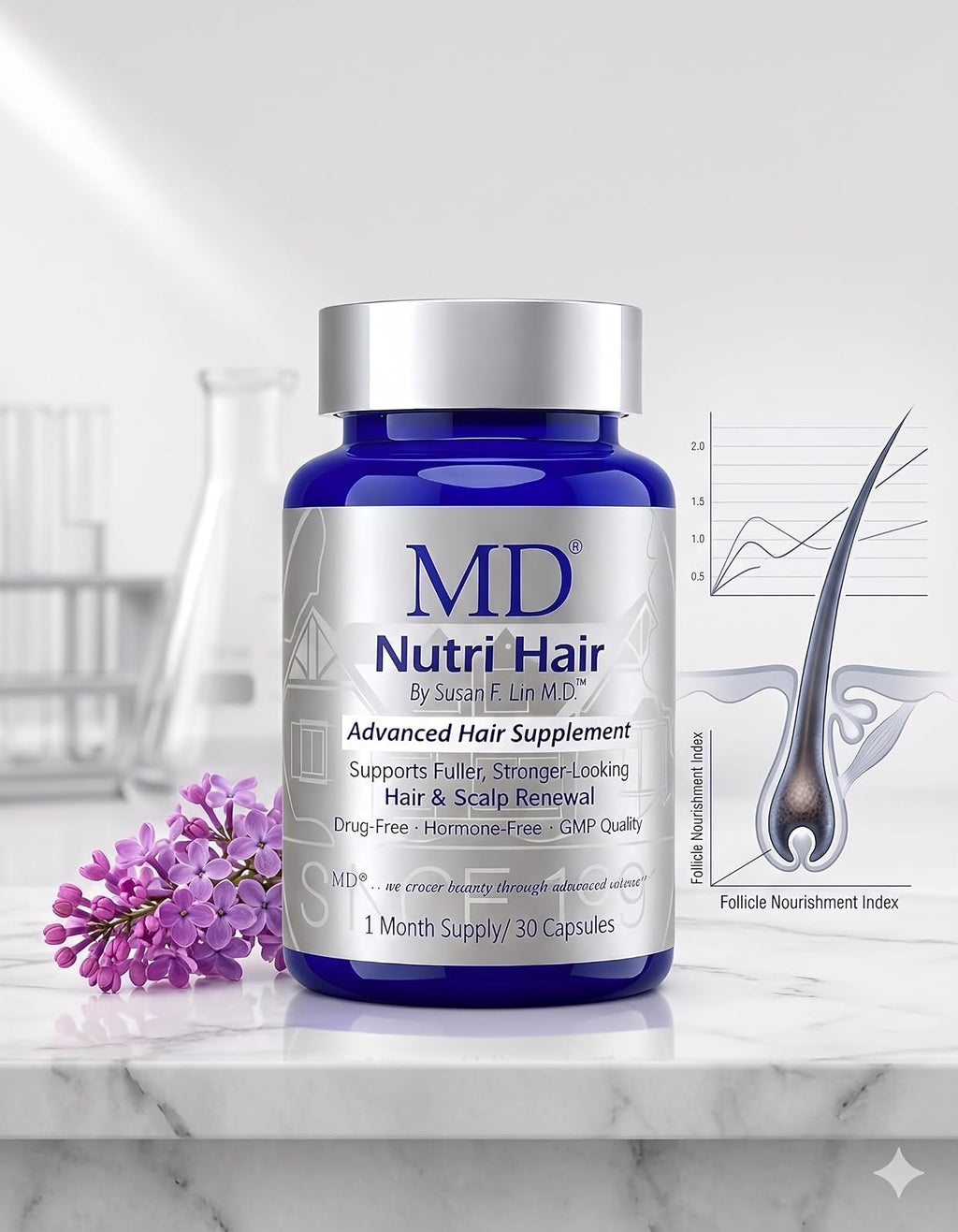 MD Nutri biotin for healthy hair