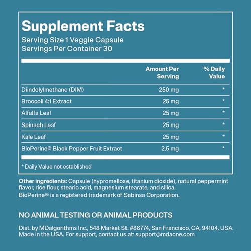 MDacne DIM for balanced hormones and skin