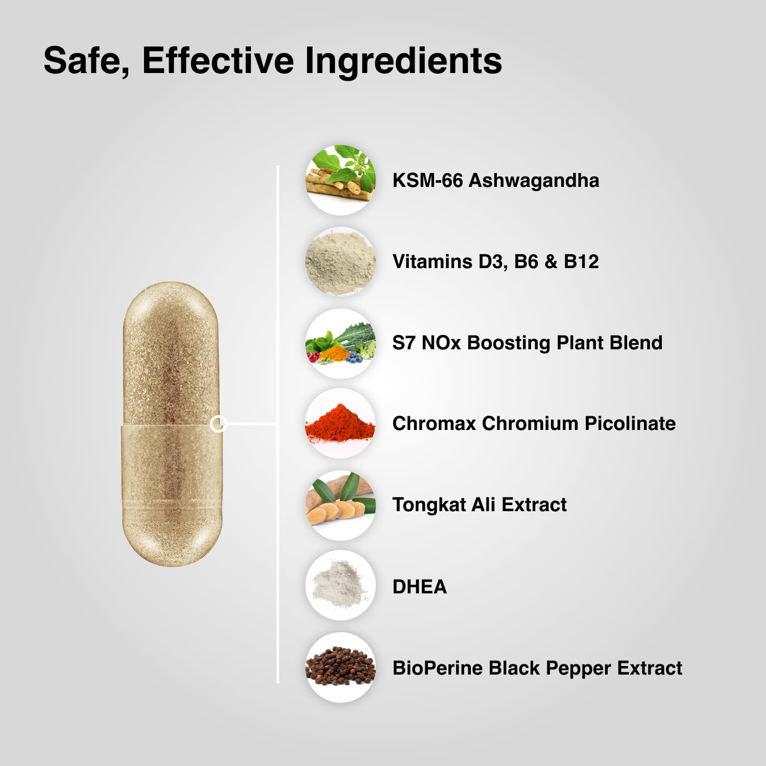 Mdrive supplement for energy boost