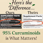 Me First Living herbal turmeric extract
